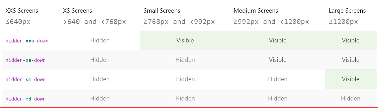 APEX Split Login template experiment - Ontoor blogs