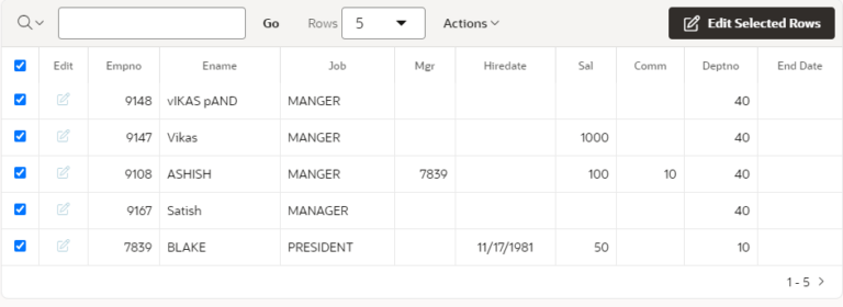 Apex Item Checkbox Use Case Ontoor Blogs