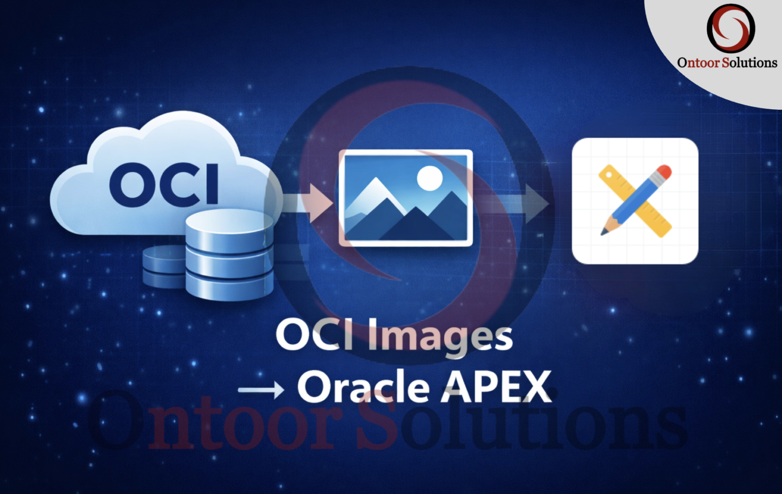 Displaying Images in Oracle APEX Using (Oracle Cloud Infrastructure ...