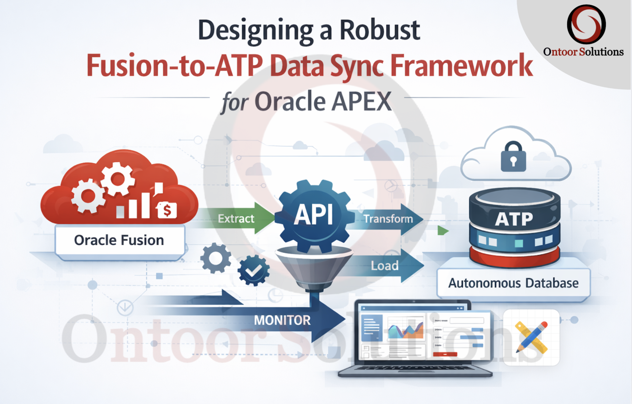 Designing a Robust Fusion-to-ATP Data Sync Framework for Oracle APEX ...