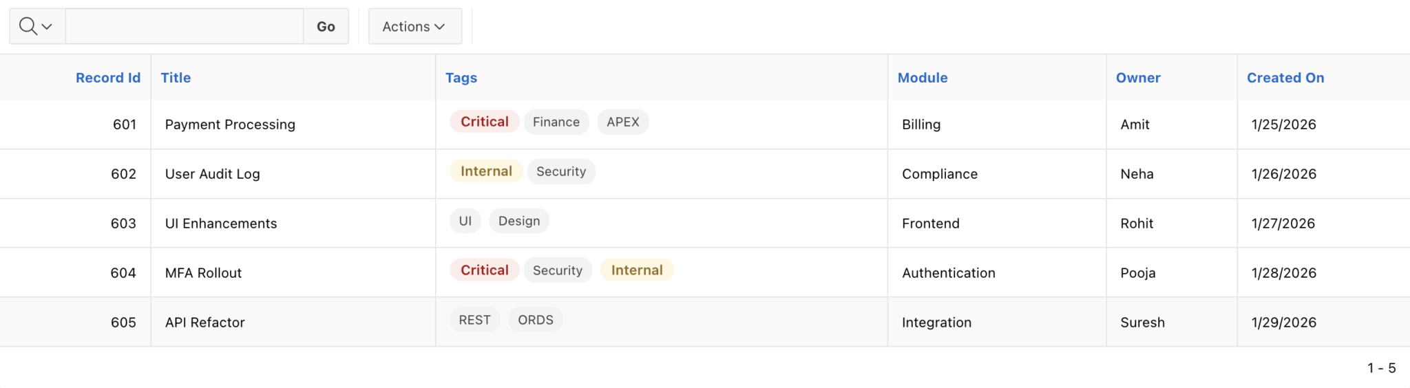 Oracle APEX - CSS + Template Directive Pattern Library - Ontoor blogs